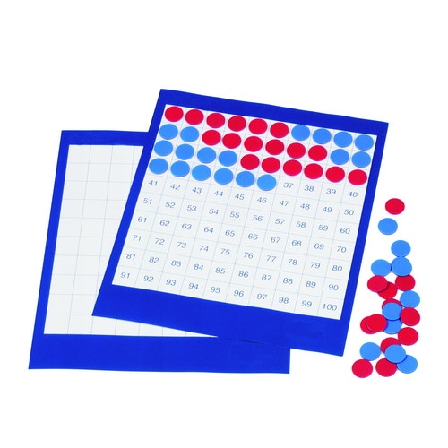 Honderdveld - Rekenen - Vakken