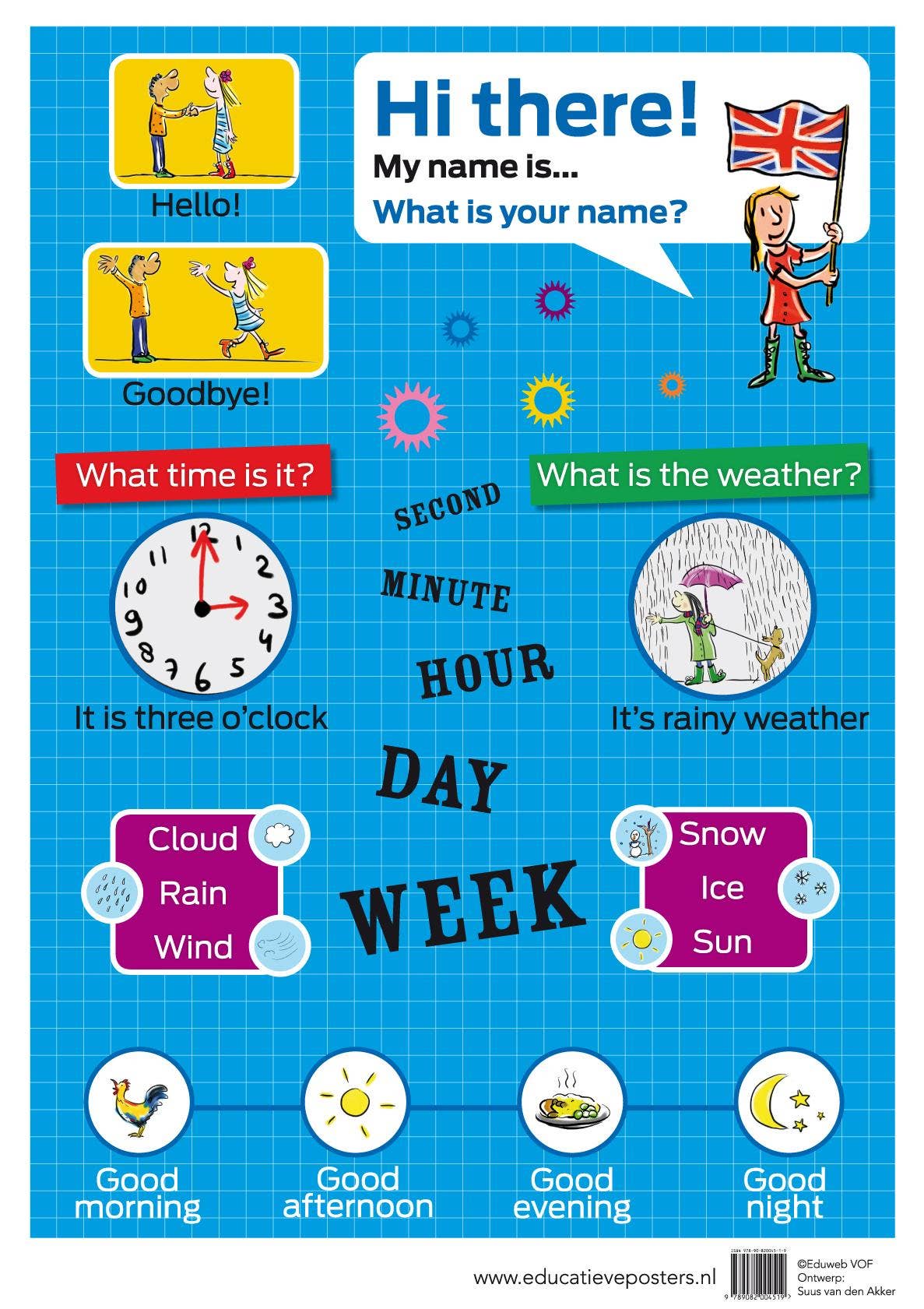 Educatieve posters - Engels