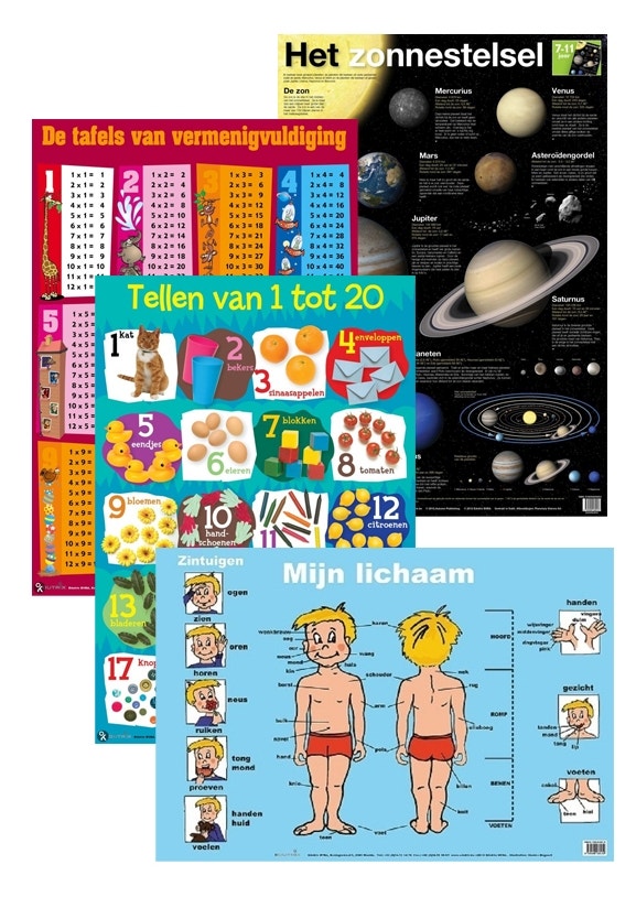 Rekenposters Meten met maten