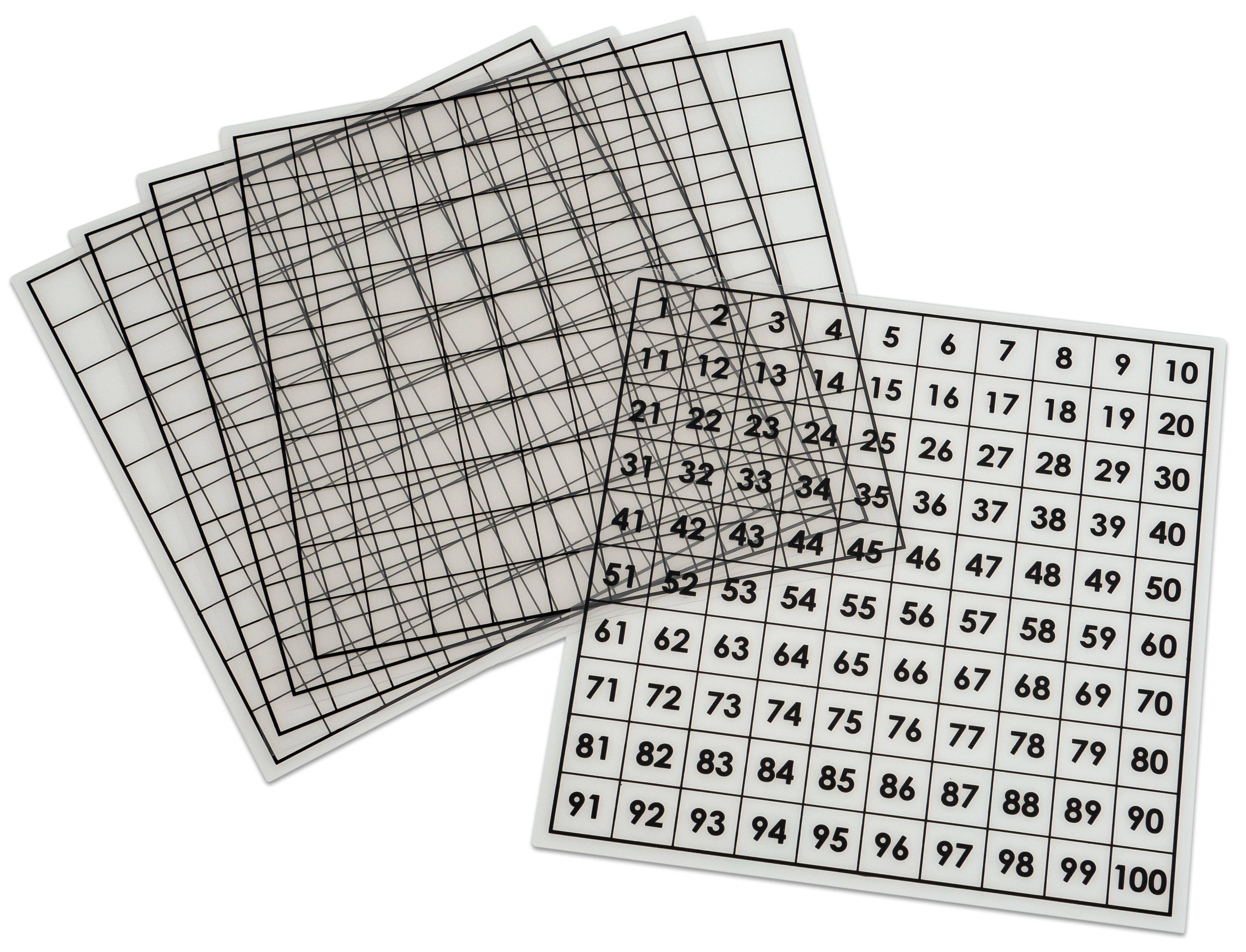 Honderdveld - Rekenen - Vakken